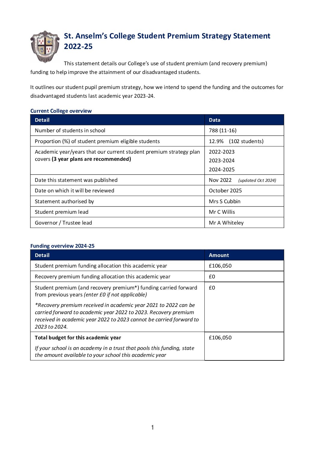 Pupil Premium Strategy Statement & Review 2022-25 - St. Anselm's College
